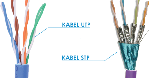Yuk, Kenali Perbedaan Serta Fungsi Kabel UTP Dan STP | BOSS CCTV